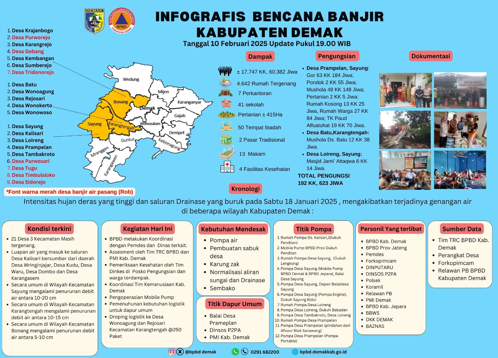 Portal Demak - Berita